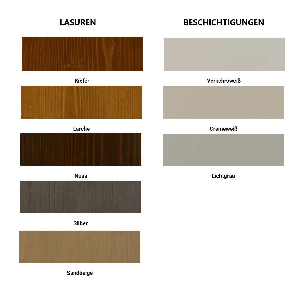 Hormann Sektionaltor Farben